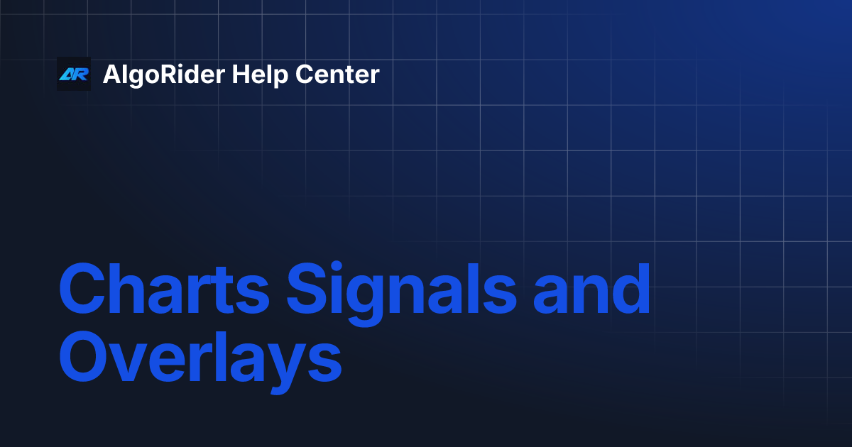 Charts Signals and Overlays | AlgoRider Help Center